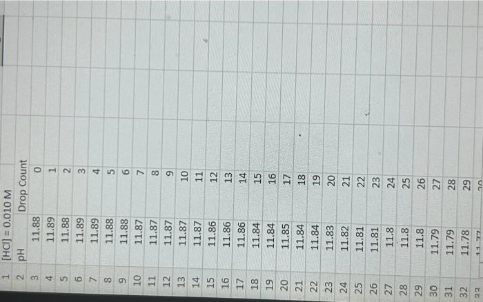 Solved Show all work for calculations and report answers | Chegg.com