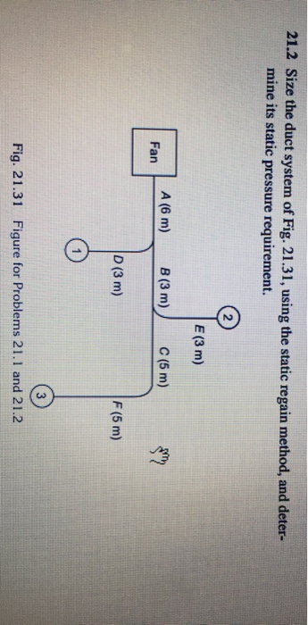 21.2 Size the duct system of Fig. 21.31, using the | Chegg.com