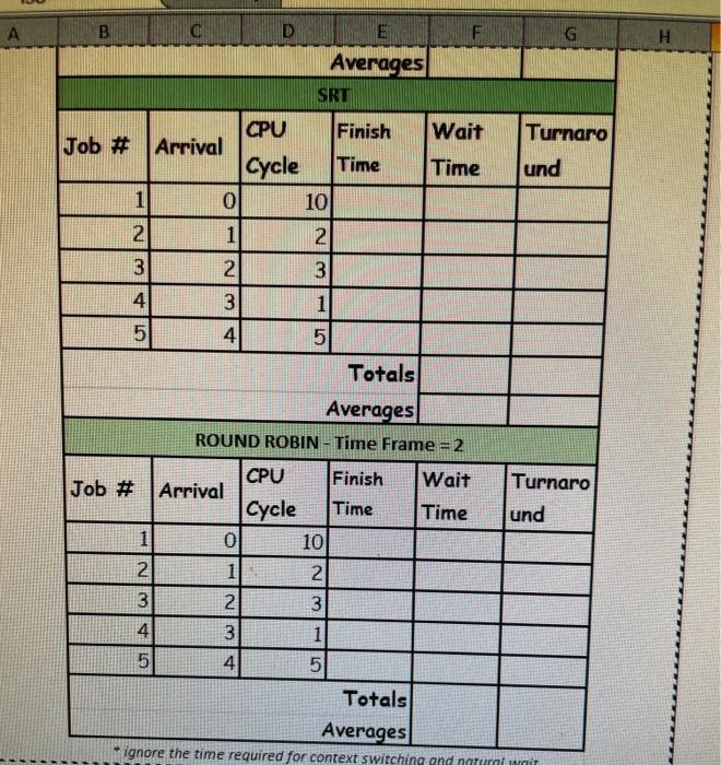 Solved 4. Using the information below, Calculate the | Chegg.com