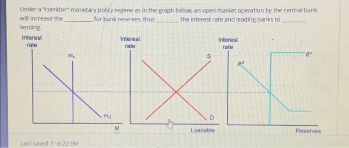 Solved Under a "corridor" monetary policy regime as in the | Chegg.com