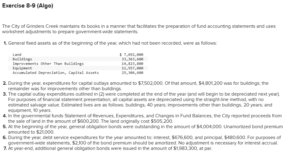 Solved Exercise 8-9 (Algo)The City of ﻿Grinders Creek | Chegg.com