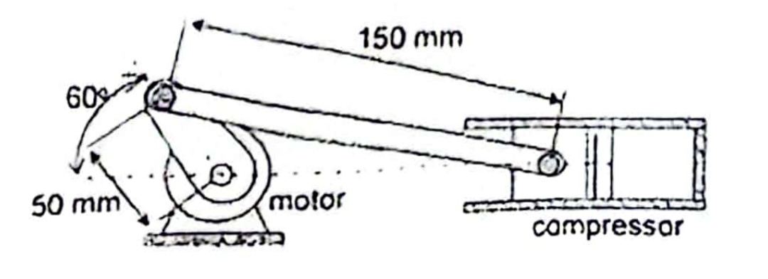 Solved In the mechanism shown in the figure, the crank | Chegg.com