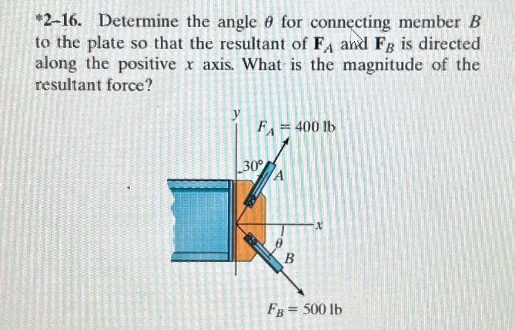 Solved *2-16. Determine the angle \\\\theta for connecting | Chegg.com