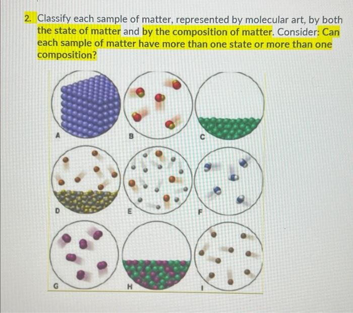 Solved 2. Classify each sample of matter, represented by | Chegg.com