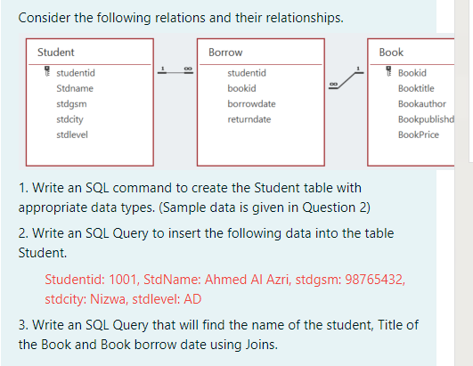 Solved Consider the following relations and their | Chegg.com
