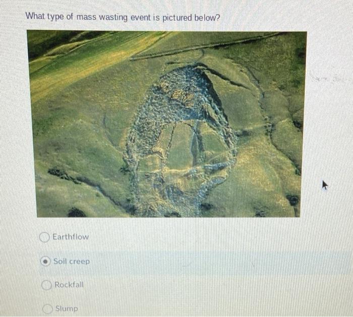 Solved What type of mass wasting event is pictured below? | Chegg.com