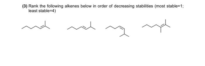 Solved (3) Rank the following alkenes below in order of | Chegg.com