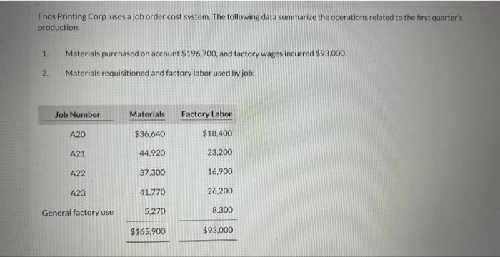 Solved Prepare entries to record the operations summarized | Chegg.com
