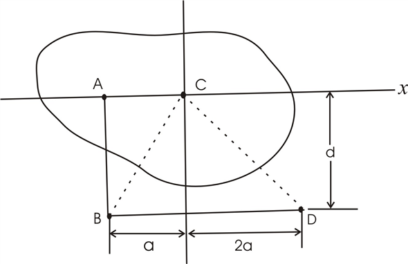 Solved: Chapter 9 Problem 40P Solution | Vector Mechanics For Engineers : Statics And Dynamics ...