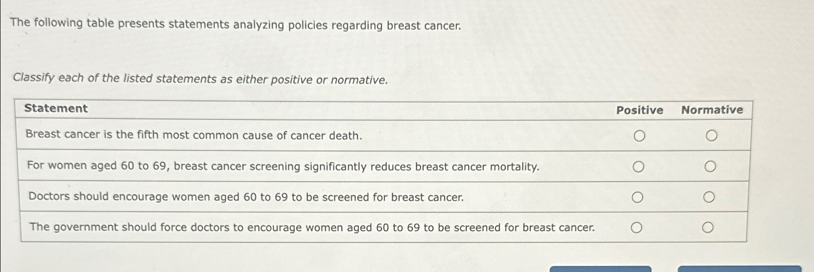 Solved The following table presents statements analyzing | Chegg.com