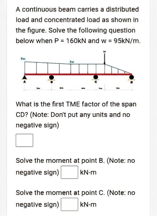 Solved A continuous beam carries a distributed load and | Chegg.com