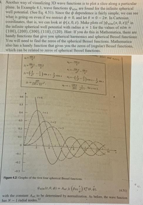 Solved # Another way of visualizing 3D wave functions is to | Chegg.com