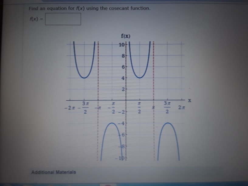 Solved Find An Equation For F X using The Cosecant