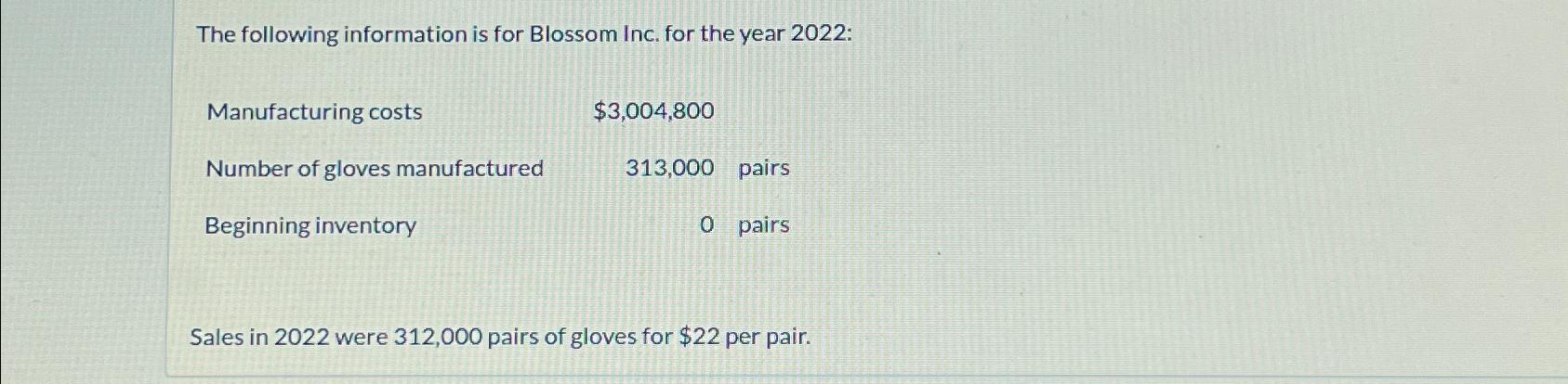 Solved The following information is for Blossom Inc. for the | Chegg.com