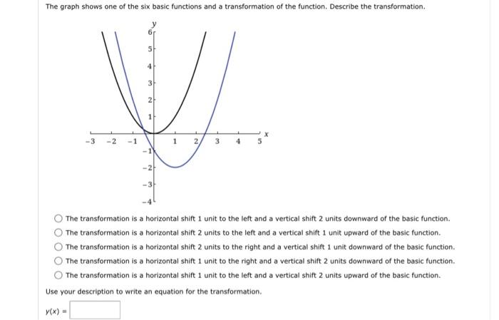 Solved The transformation is a horizontal shift 1 unit to | Chegg.com