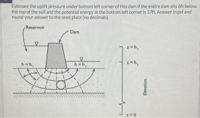Solved Estimate the uplift pressure under bottom left corner | Chegg.com