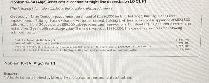 Solved Problem 10-3A (Algo) Asset cost allocation; | Chegg.com