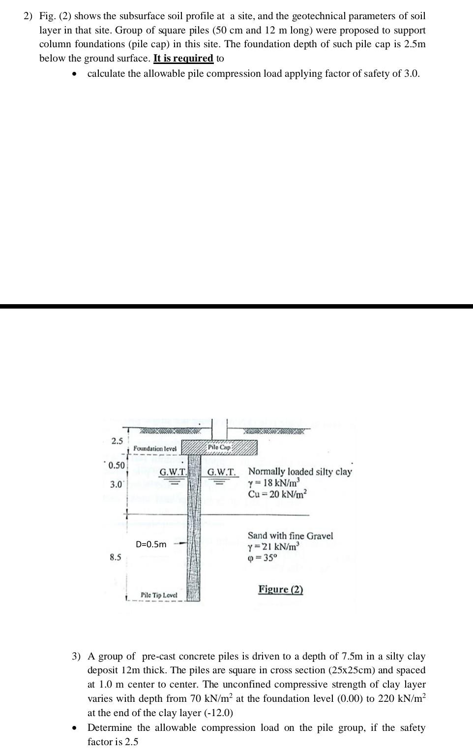 Solved 2) Fig. (2) shows the subsurface soil profile at a | Chegg.com