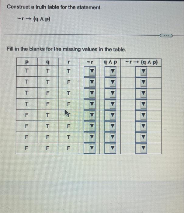 Solved Construct a truth table for the statement. ∼r→(q∧p) | Chegg.com