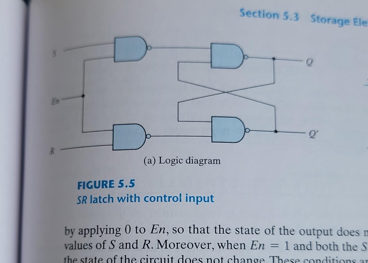 Solved 9.7 Analyze the SR latch with control shown in Fig. | Chegg.com