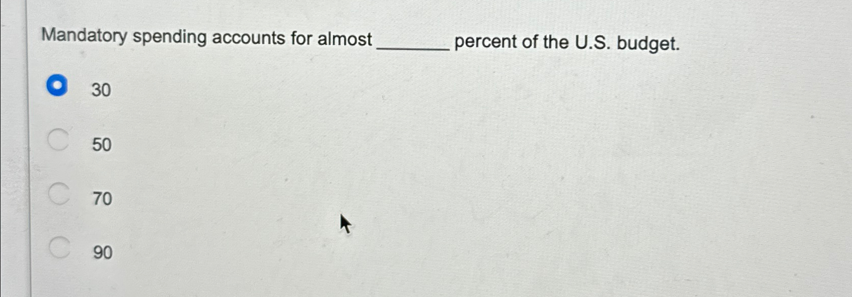 Solved Mandatory spending accounts for almost percent of the | Chegg.com