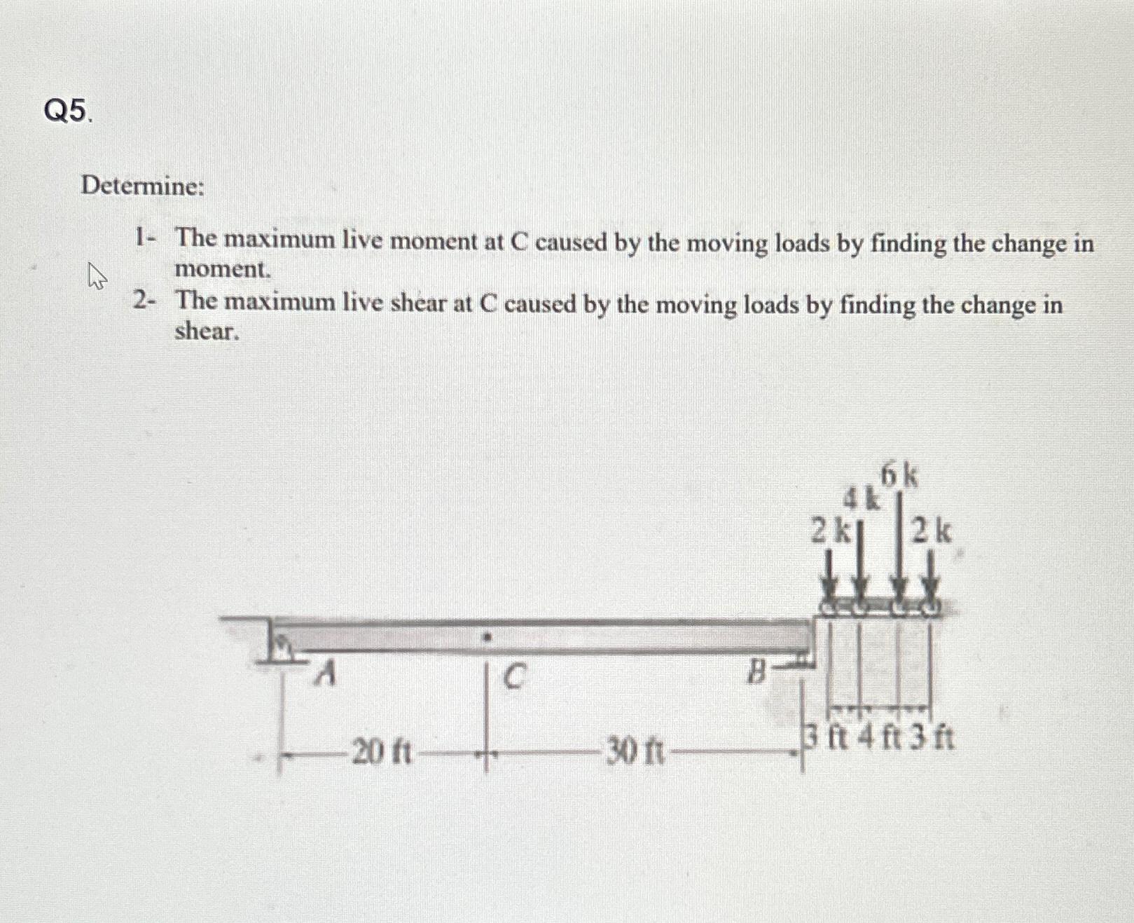 Solved Q5.Determine:1- ﻿The maximum live moment at C ﻿caused | Chegg.com