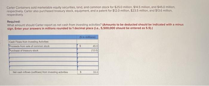 Solved Carter Containers sold marketable equity securities, | Chegg.com