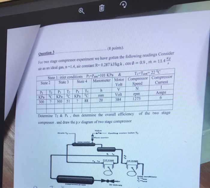 Question 3 .. (8 points) For two stage compressor | Chegg.com