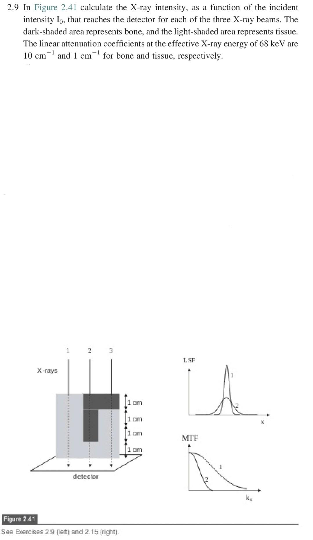 Solved 2.9 In Figure 2.41 calculate the X-ray intensity, as | Chegg.com