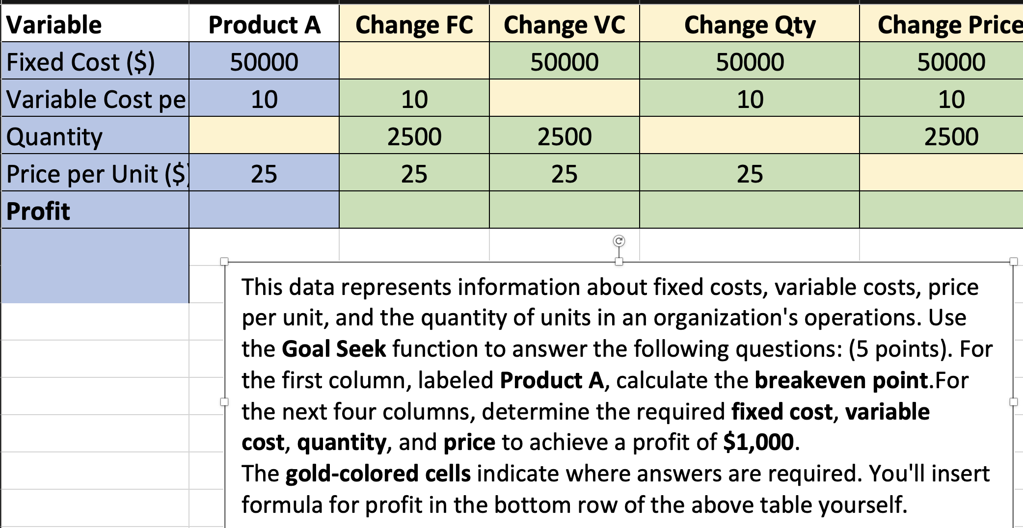 Solved 4. ﻿The following data represents information | Chegg.com