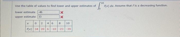 Solved Use the table of values to find lower and upper | Chegg.com