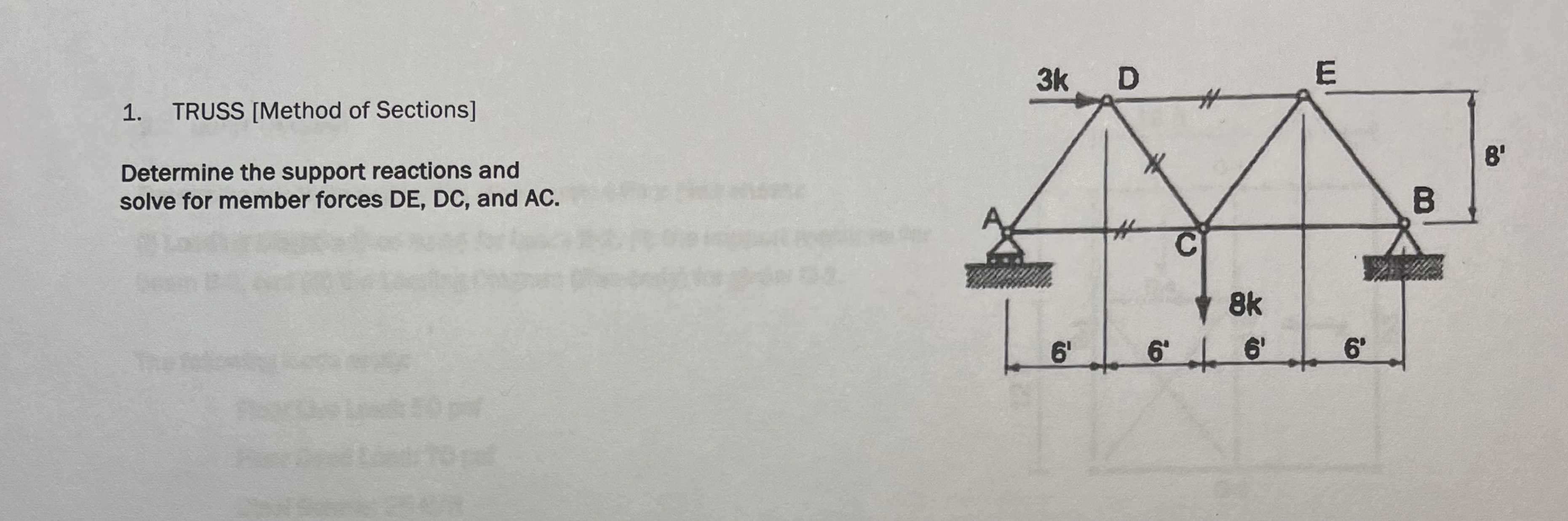 Solved TRUSS [Method of Sections]Determine the support | Chegg.com