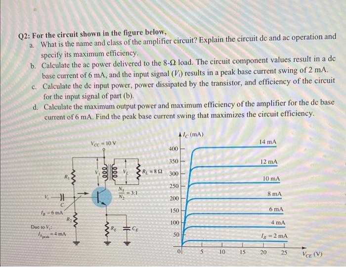 Solved Q2: For the circuit shown in the figure below, a. | Chegg.com