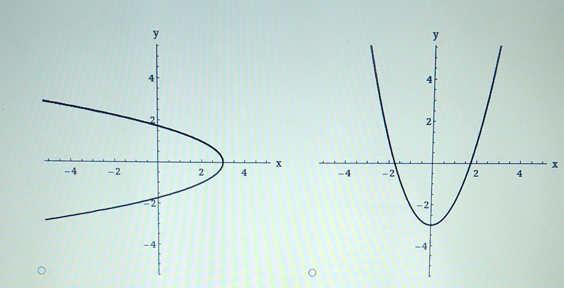 Solved Consider the parametric equations x=t and y=3−t. (a) | Chegg.com