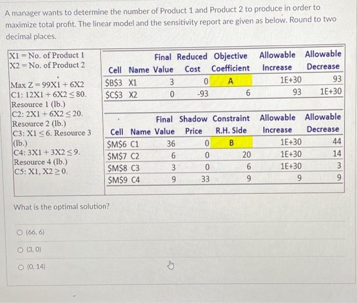 Solved A manager wants to determine the number of Product 1 | Chegg.com