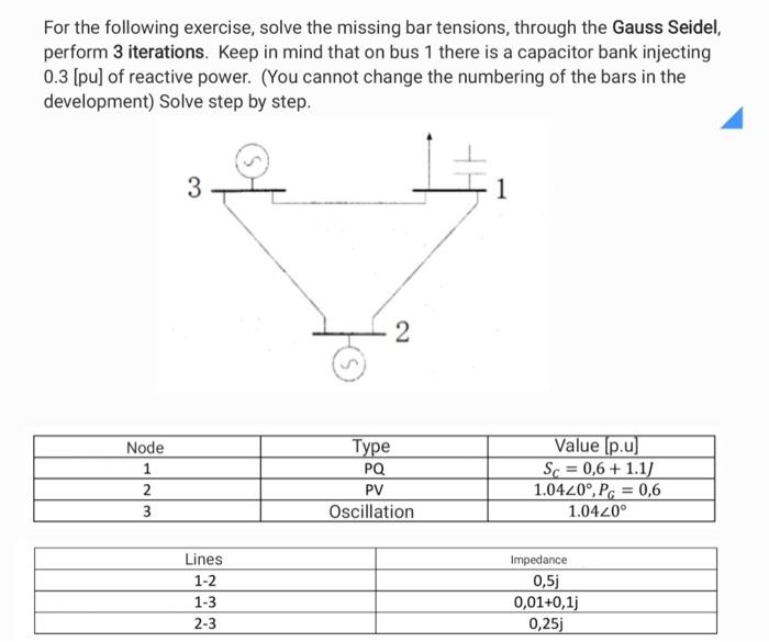 Solved (corrected) Find 3 iterations using the Gauss Seidel | Chegg.com