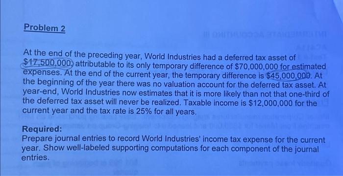 Solved Problem 2 At the end of the preceding year, World | Chegg.com