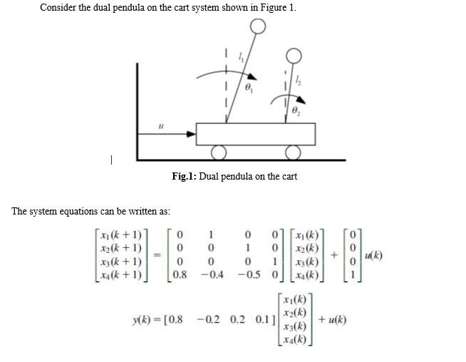 Solved 1 A Applying The Discrete Time State Space Theories