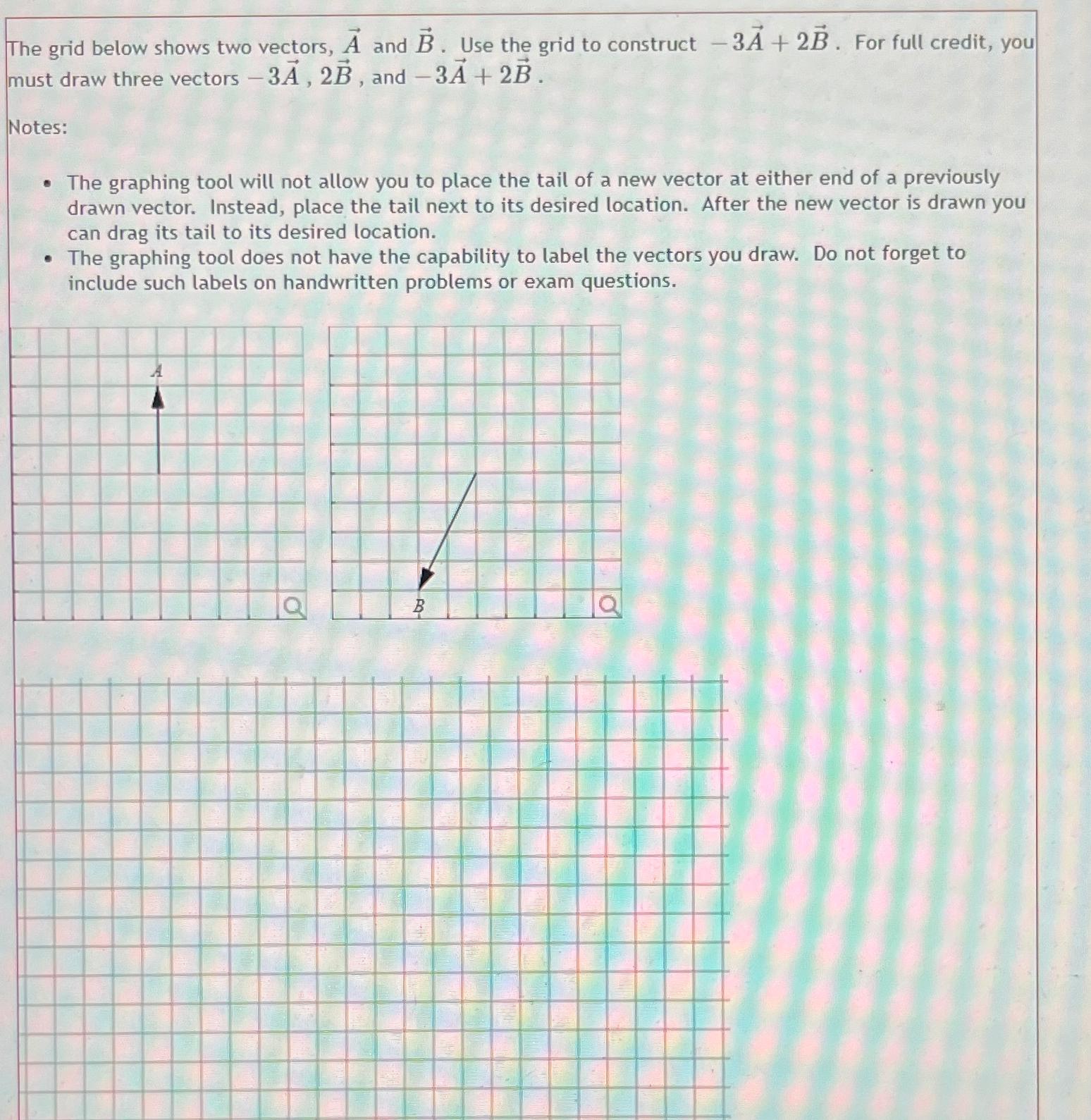 Solved The grid below shows two vectors, vec(A) ﻿and vec(B). | Chegg.com
