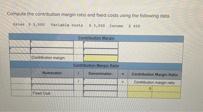 Solved Compute the contribution margin ratio and fixed costs | Chegg.com