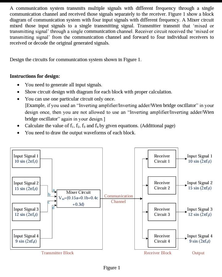 Solved A communication system transmits multiple signals | Chegg.com