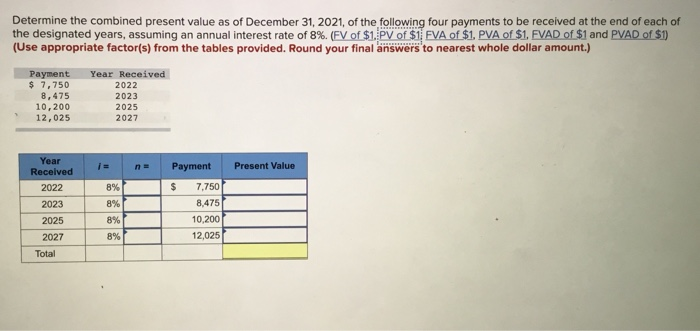 Solved Determine the combined present value as of December | Chegg.com