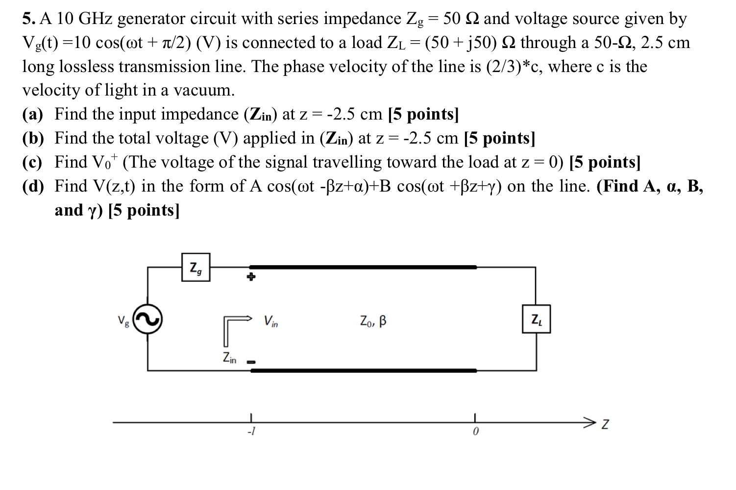 Solved A 10 ﻿GHz generator circuit with series impedance | Chegg.com