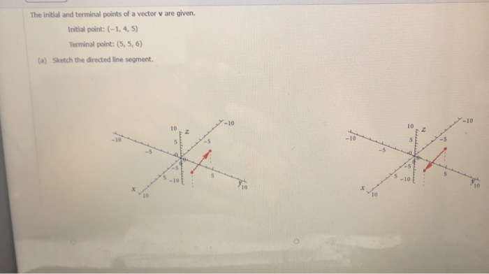 Solved The initial and terminal points of a vector v are | Chegg.com