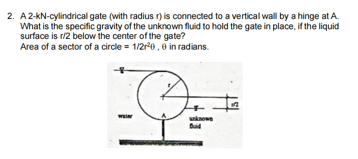 Solved A 2-kN-cylindrical gate (with radius r ) ﻿is | Chegg.com