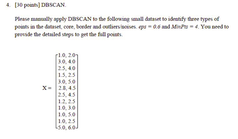 Solved 30 points dbscanplease Manually Apply Dbscan To