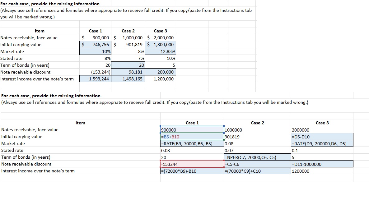 Solved For each case, provide the missing information.Please | Chegg.com