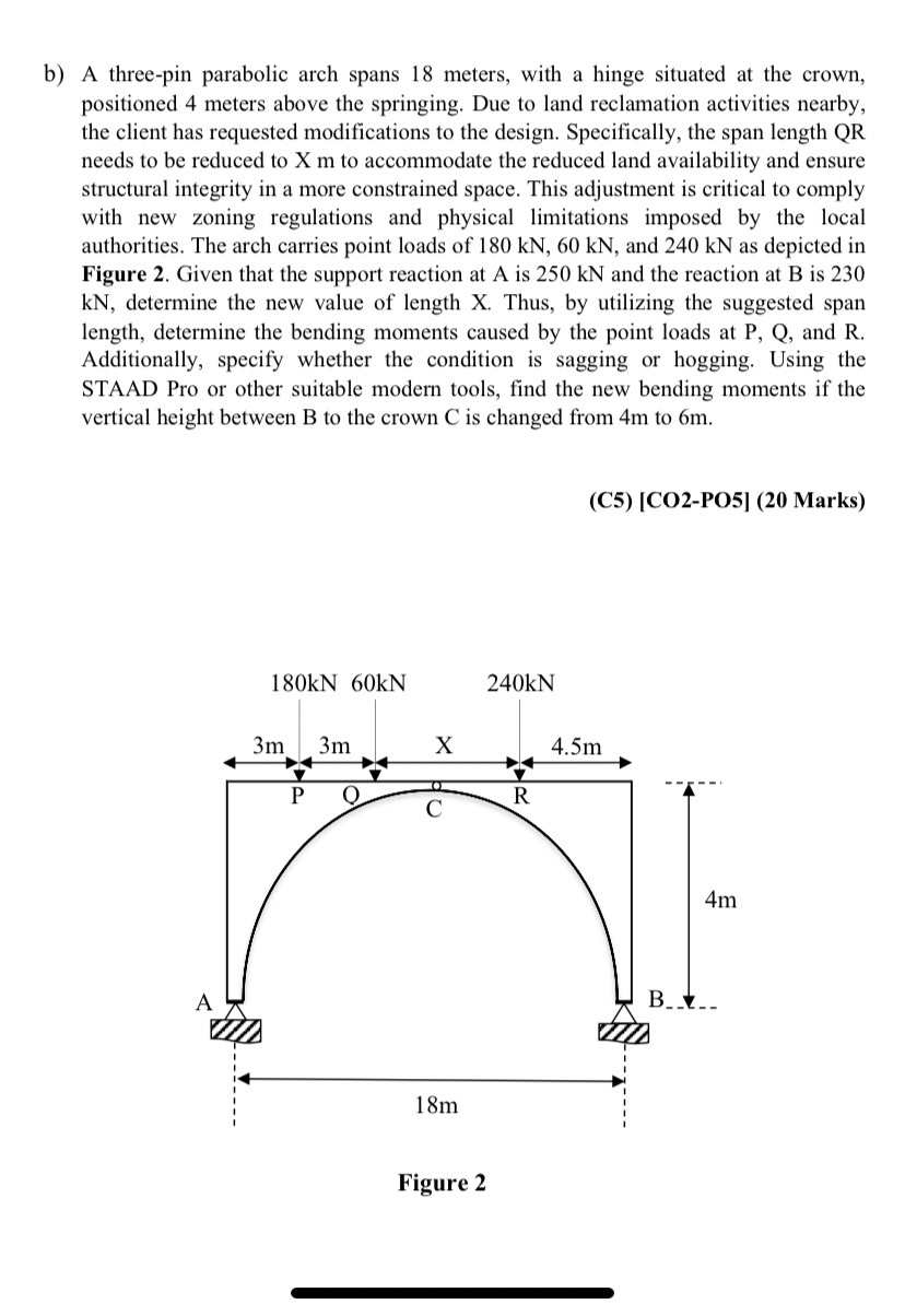Solved b) ﻿A three-pin parabolic arch spans 18 ﻿meters, with | Chegg.com