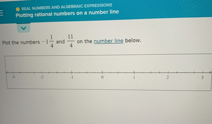 Solved REAL NUMBERS AND ALGEBRAIC EXPRESSIONS Plotting | Chegg.com