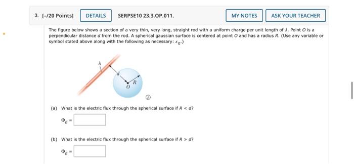Solved The figure below shows a section of a very thin, very | Chegg.com